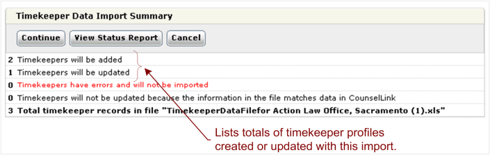 Timekeepers – CounselLink Law Firm