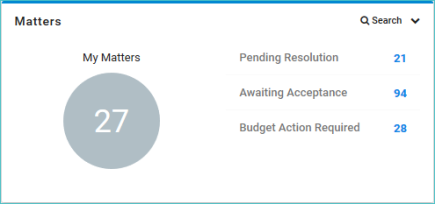 Finding a Matter – CounselLink Law Firm